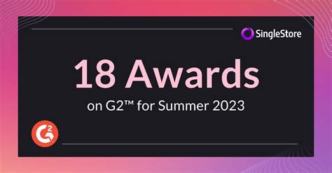Singlestore On Linkedin Singlestore Datascience Awards Realtimeanalytics