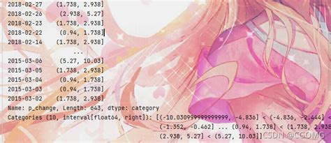 5机器学习 Pandas进阶pandas数值运算与缺失值处理 Csdn博客
