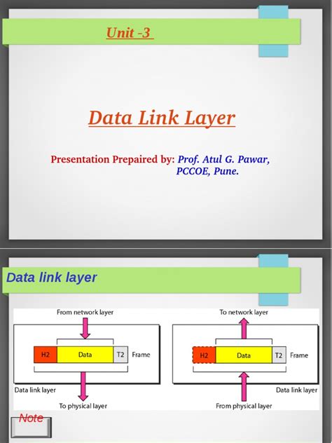 unit 3 pdf error detection and correction computer architecture