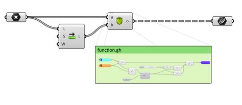 rhino the hops component
