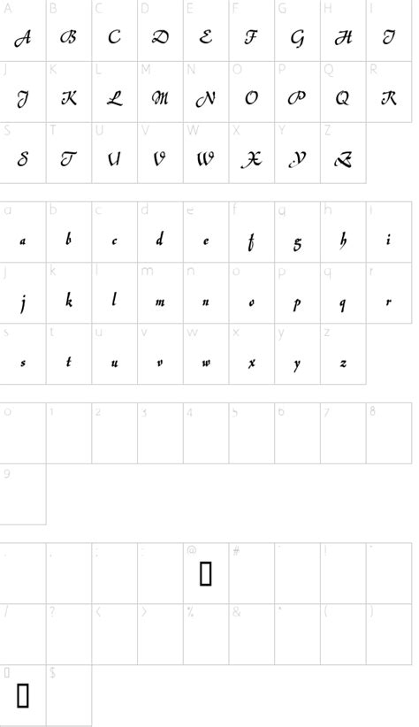 Jerash Demo Font Details