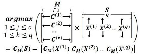 Illustration Of Our Proposed Multi Query Classification Download Scientific Diagram