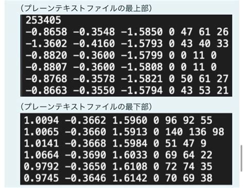 Pascal言語で標準入力数値個の要素を持つ一次元配列を作成する方法 Yahoo 知恵袋