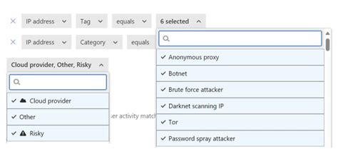 These 6 Tags You Should Block With Conditional Access Grzegorz Głogowski