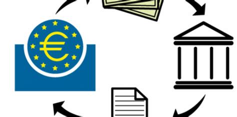 Quantitative Easing Qe Definizione E Significato