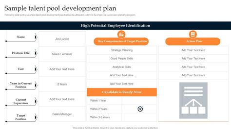 Sample Talent Pool Development Plan Developing Leadership Pipeline Through Succession Ppt Sample