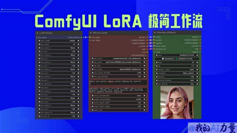 comfyui 使用 lora 极简工作流 智启光信息技术