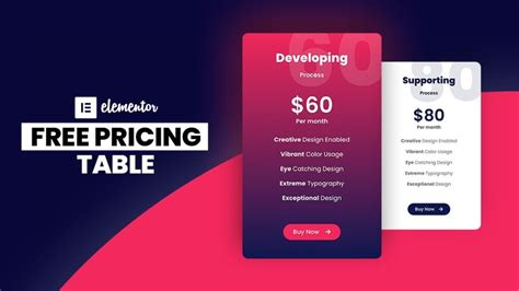 How To Make A Cool Pricing Table Design In Elementor For Free Wordpress Elementor Tutorial