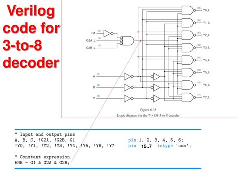 Ppt Combinational Logic And Verilog Powerpoint Presentation Free Download Id6625971