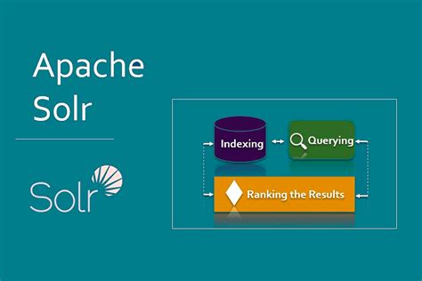 Big Data Fácil Dominando El Big Data A Través De Interactive Query