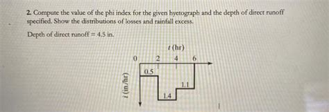 Solved 2 Compute The Value Of The Phi Index For The Given Chegg Com