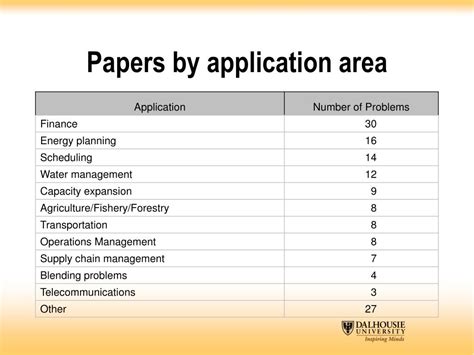 Ppt Applied Stochastic Programming Models And Computation Powerpoint Presentation Id 2724794