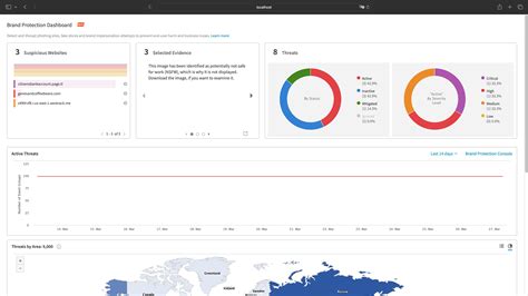 Wrongly Rendering Angular App In Cypress Runner · Issue 26229 · Cypress Iocypress · Github