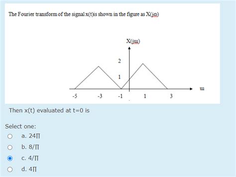 Solved The Fourier Transform Of The Signal X T Is Shown In Chegg