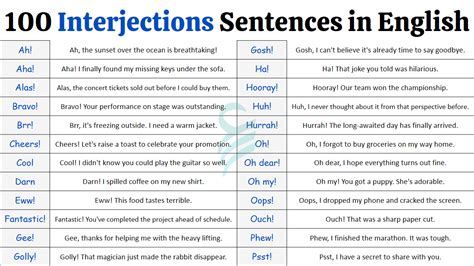 Interjection Words And Their Usage Emotions And Reactions • Englishilm