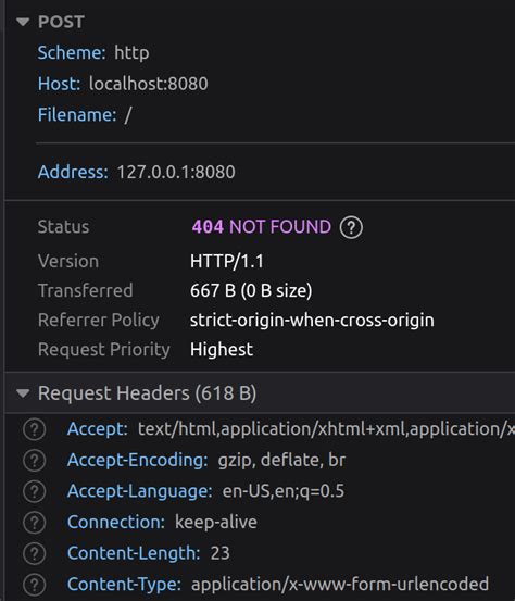 Web Fundamental Series — 3 Last Time We Looked At How Get Request By Techhara Jul 2023