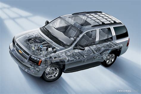Sensor 4 2 Vortec 4200 Engine Diagram Vortec Imageshack 2l