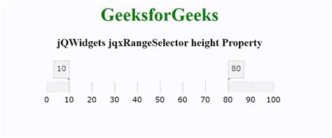 jqwidgets jqxrangeselector height property geeksforgeeks