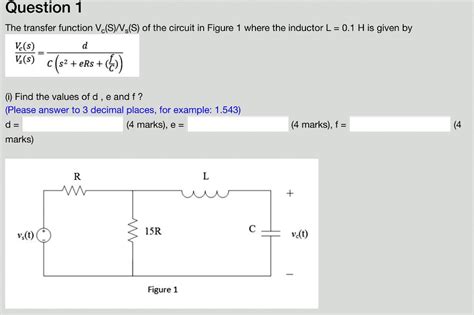 Question 1 The Transfer Function Vcsvss Of The Circuit In Figure 1