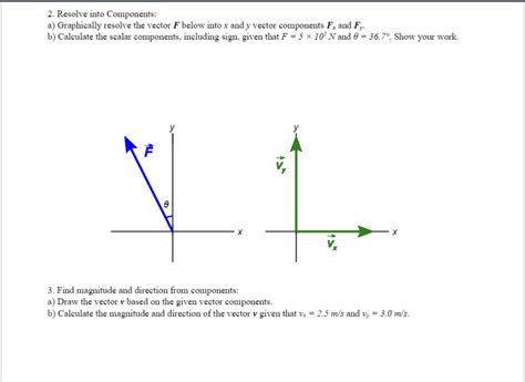 Solved 2 Resolve Into Components A Graphically Resolve Chegg Com