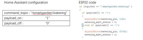 Smart Garden Automation With Esp32 And Homeassistant Integration