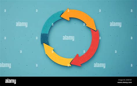 Of A Circular Trust Loop With Arrows Depicting Mutual Reliability