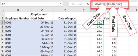 Excel Date Difference How To Calculate AuditExcel Co Za