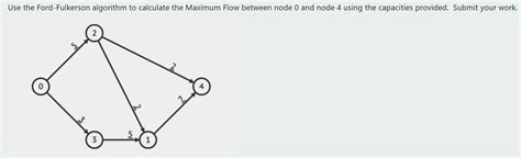 Solved Use The Ford Fulkerson Algorithm To Calculate The
