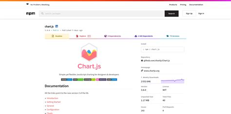 Utilisez La Librairie Pour Enrichir Votre Projet Openclassrooms