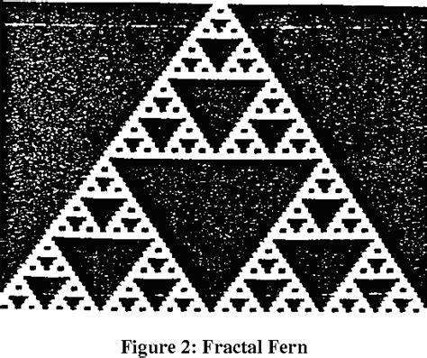 Figure 2 From A Proposed Block Coding Technique Of An Image Based On Fractal Compression