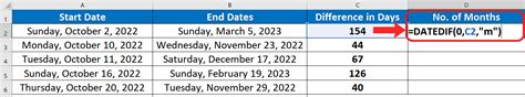 How To Convert Number Of Days Between Two Dates To Months In Excel