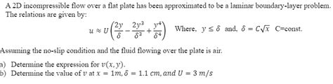 solved a 2d incompressible flow over a flat plate has been
