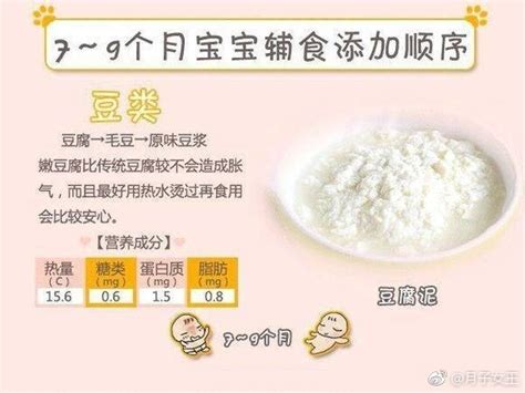 宝宝辅食添加顺序表，新手爸妈get！ … 高清图片，堆糖，美图壁纸兴趣社区