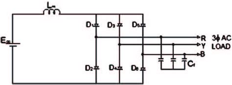 Basic Circuit Of Three Phase Current Source Inverter Download Scientific Diagram
