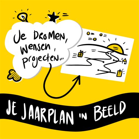 Maak Je Jaarplan Visueel