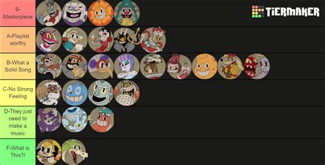 Cuphead Boss Tier List Cuphead Otosectioncuphead Boss Tier List