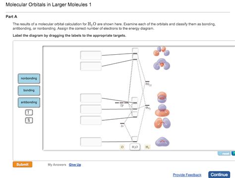Solved The Results Of A Molecular Orbital Calculation For