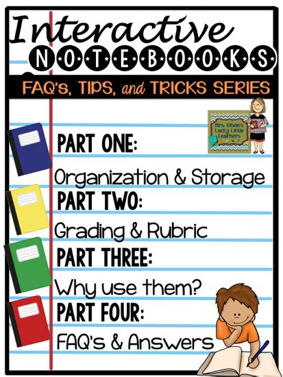 Interactive Notebook Series Why Use Them