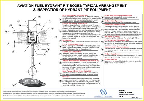 What Are Jet Fuel Hydrant System Solutions Gmandcg Group César