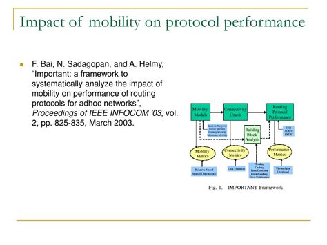 Ppt Practical Mobility Models And Mobility Based Routing Powerpoint Presentation Id4553329