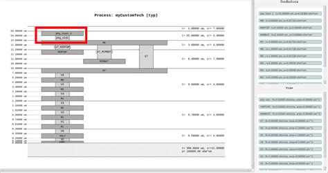 Will The Package Kill My High Frequency Chip Design SemiWiki