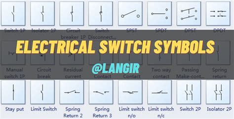 How To Use Isolator Symbol In Electrical Diagram Electrical