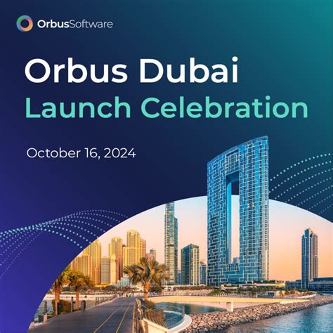 Orbus Software On Linkedin Digitaltransformation Enterprisearchitecture