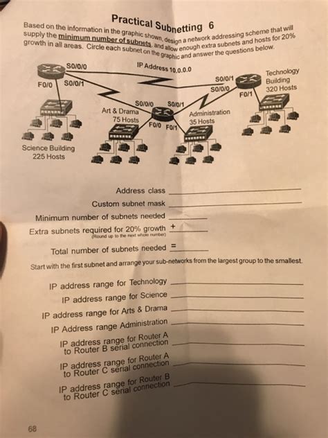 Solved Practical Subnetting Based On The Information In The Chegg Com