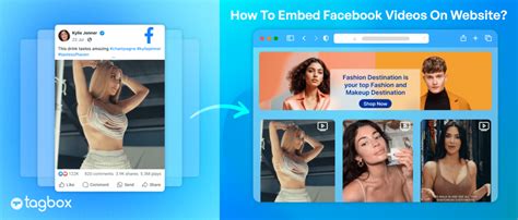 How To Embed Facebook Videos On Website Step By Step Guide