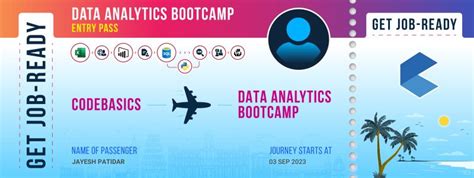 Jayesh Patidar On Linkedin Codebasics Codebasics Dataanalytics