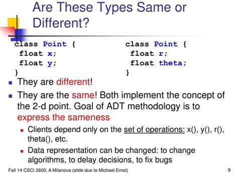 Ppt Adts Representation Invariants And Abstraction Functions