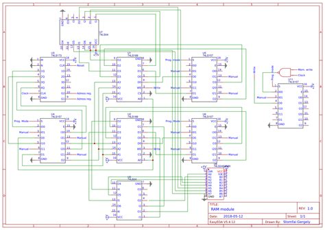 cpu project ram module platform for creating and sharing projects