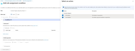 Microsoft Entra Repository Permissions In Azure Container Registry