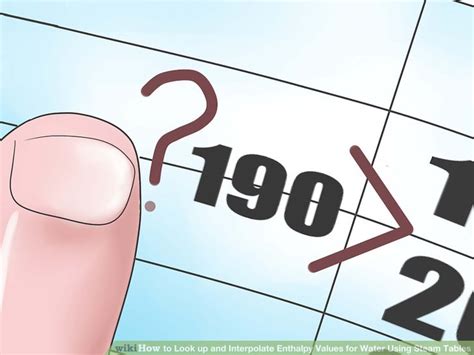 How To Look Up And Interpolate Enthalpy Values For Water Using Steam Tables